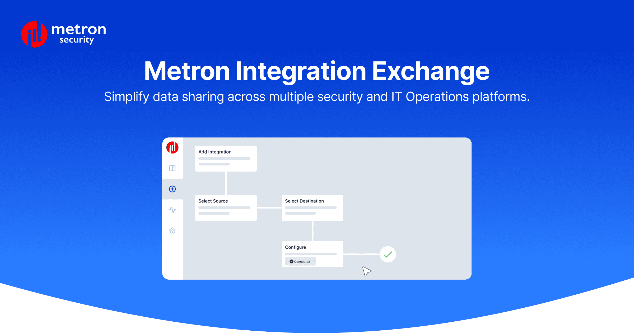 Metron Integration Exchange - Security Platform Integrations